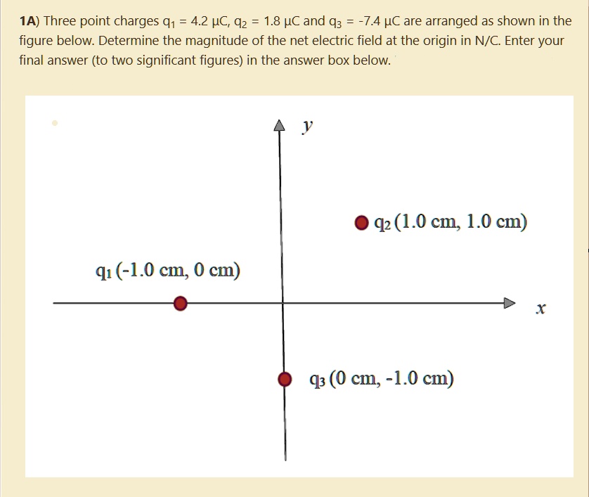 SOLVED: 1A) Three point charges q1 4.2 pC, 92 = 1.8 HC and 93 =-74pC are arranged as shown in ...