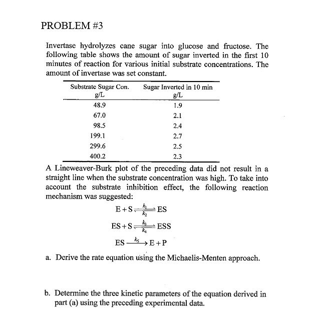PROBLEM #3 Invertase hydrolyzes cane sugar into glucose and fructose. The following table shows ...