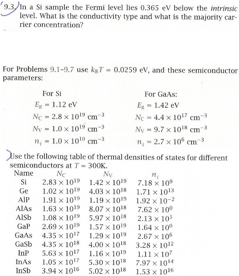 93in a si sample the fermi level lies 0365 ev below the intrinsic level what is the conductivity ...