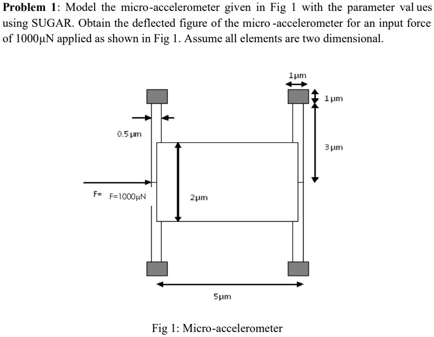 Problem 1: Model the micro-accelerometer given in Fig l with the parameter val ues using SUGAR ...