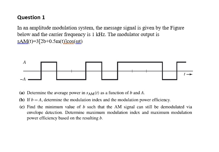 SOLVED: In an amplitude modulation system, the message signal is given by the figure below and ...