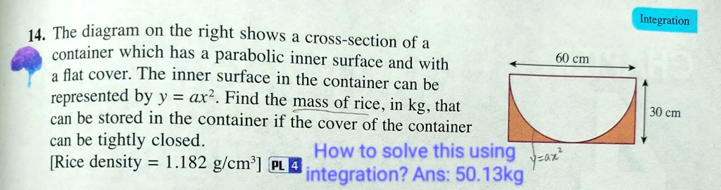 integration 14 the diagram on the right shows a cross section of ...