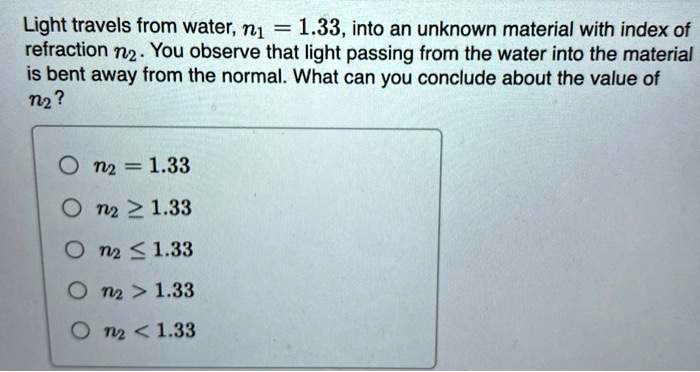 SOLVED: Light travels from water; n1 =1.33, into an unknown material with index of refraction n2 ...