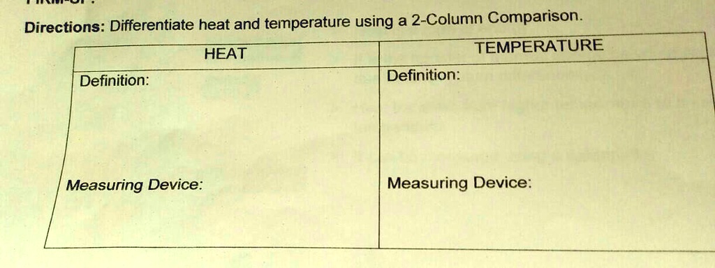 SOLVED: Differentiate heat and temperature using a 2-column comparison ...