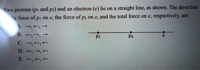 two protons p1 and p2 and an electron e lie on a straight line as shown the direction he force ...