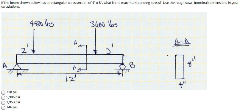 If the beam shown below has a rectangular cross section of 4" x 8 ...