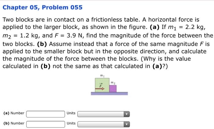 Chapter 05, Problem 055 Two blocks are in contact on a frictionless ...