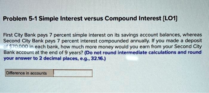 SOLVED: Problem 5-1: Simple Interest versus Compound Interest [LO1 ...