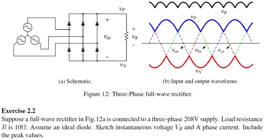 suppose a full wave rectifier in fig12a is connected to a three phase ...