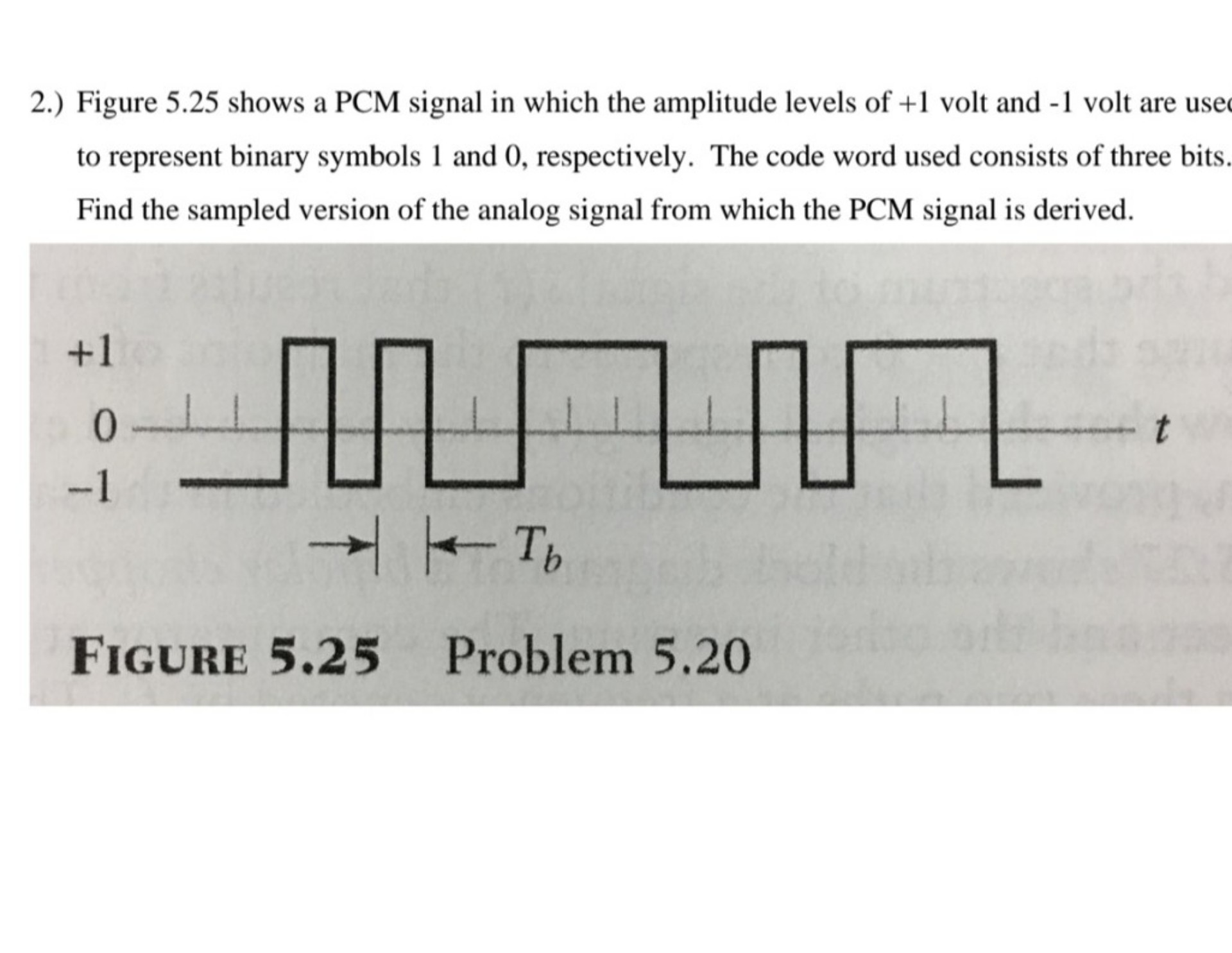2.) Figure 5.25 shows a PCM signal in which the amplitude levels of +1 ...