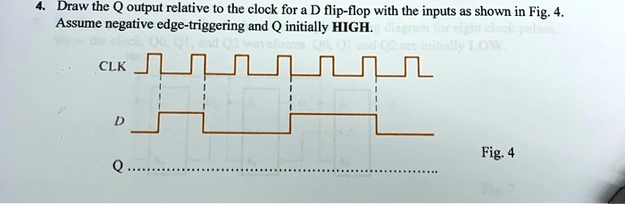 4. Draw the Q output relative to the clock for a D flip-flop with the inputs as shown in Fig. 4 ...