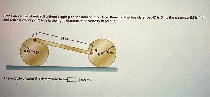 SOLVED: Texts: Both 6-inch radius wheels roll without slipping on the ...