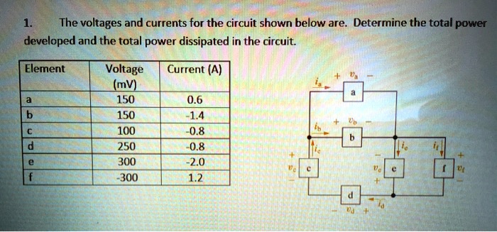 1. The voltages and currents for the circuit shown below are. Determine ...