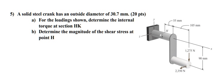 A solid steel crank has an outside diameter of 30.7 mm. a) For the ...