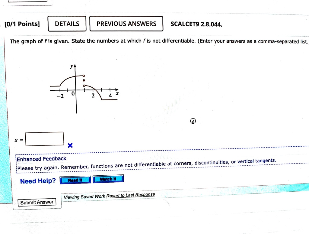 The graph of f is given. State the numbers at which f is not ...