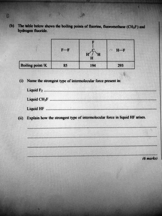 SOLVED: The table below shows the boiling points of various compounds. The compounds include ...