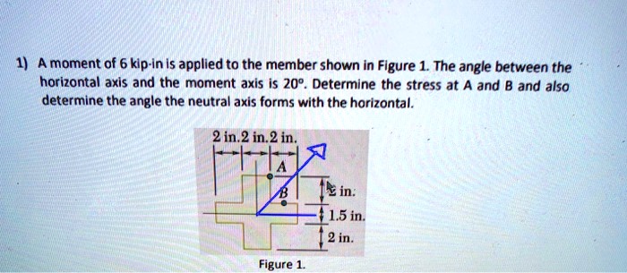 1) A moment of 6 kip-in is applied to the member shown in Figure 1. The ...