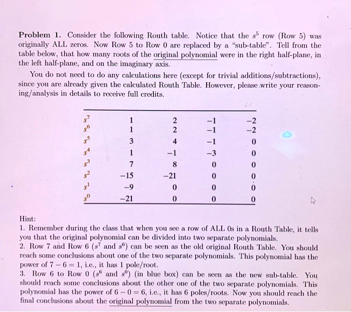 SOLVED: Problem: Consider the following Routh table. Notice that the row 2 (row 1 in blue box ...