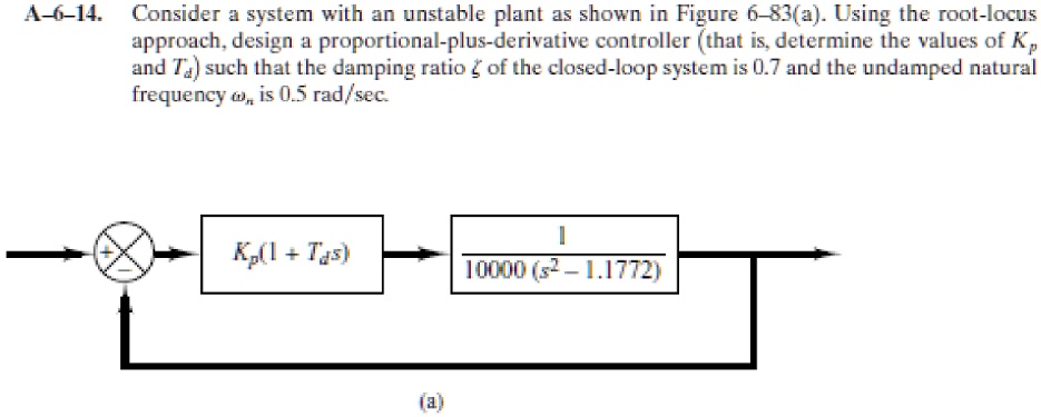 SOLVED: Consider a system with an unstable plant as shown in Figure 6 ...