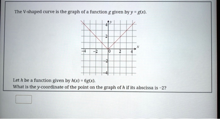 SOLVED: The V-shaped curve is the graph of a function g given by g(x ...
