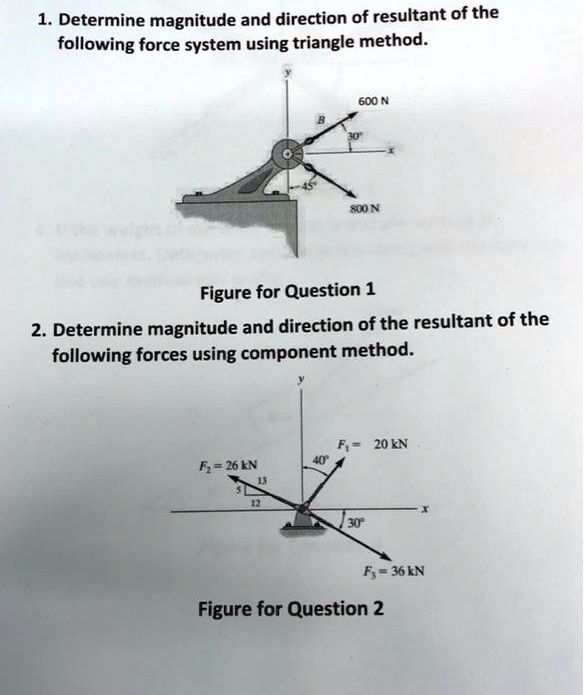 SOLVED: Determine the magnitude and direction of the resultant of the following force system ...