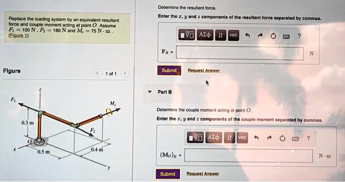 determine the resuttant force enter the y and z components of the ...