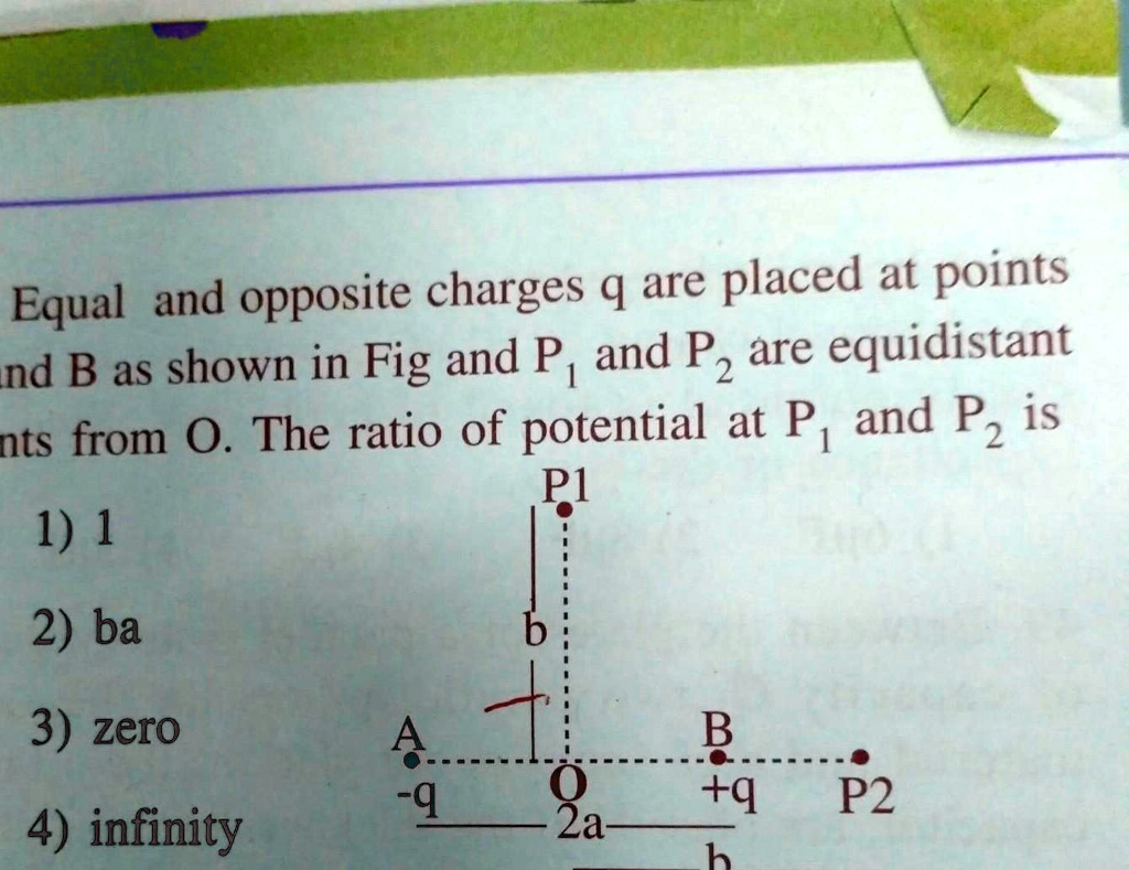 Equal and opposite charges Q are placed at points A and B, as shown in ...