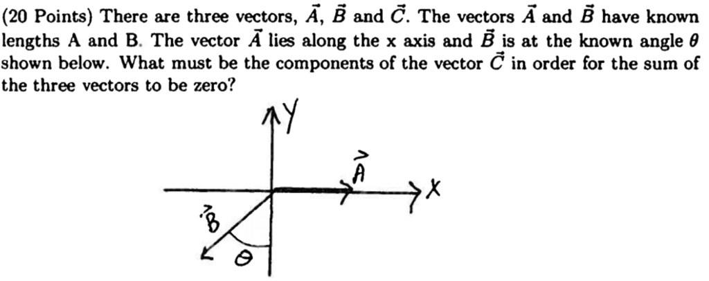 SOLVED: (20 Points) There are three vectors, A, B and C. The vectors A and B have known lengths ...