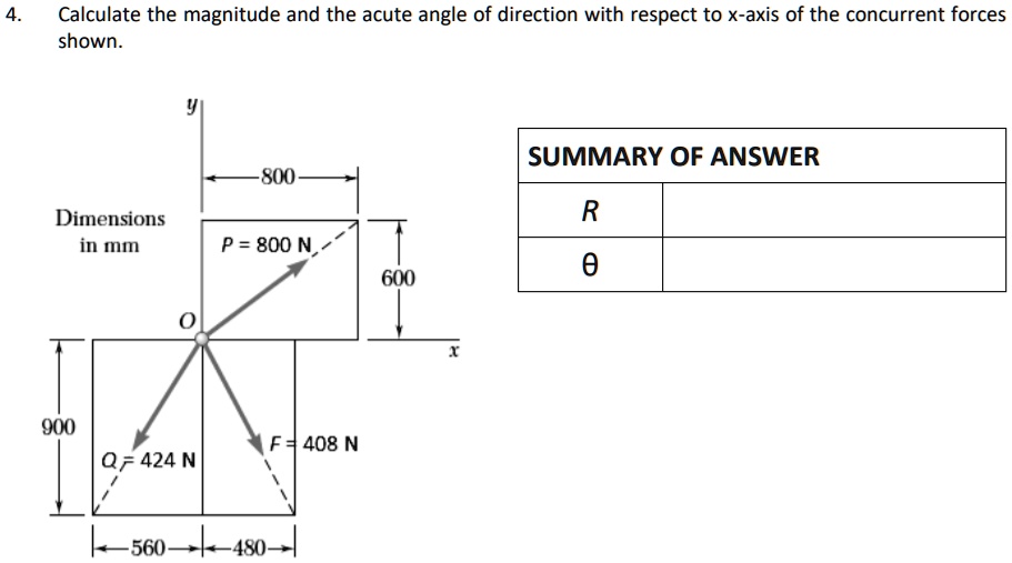 SOLVED: Calculate the magnitude and the acute angle of direction with ...