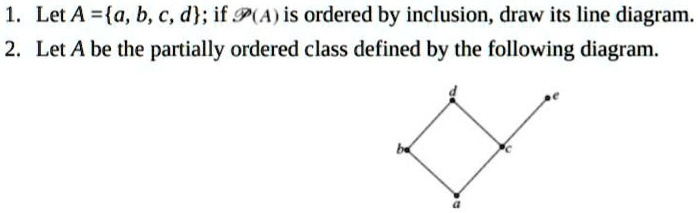 SOLVED: Let A =a,b, €, d; if @(A)is ordered by inclusion, draw its line ...