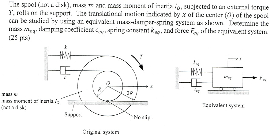 SOLVED: The spool (not a disk), mass m, and mass moment of inertia lo ...