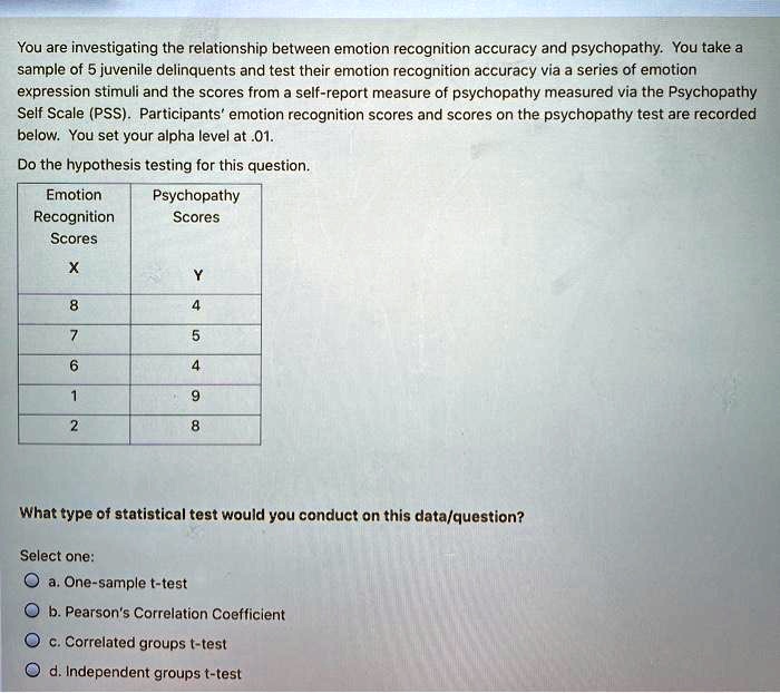 you are investigating the relationship between emotion recognition ...