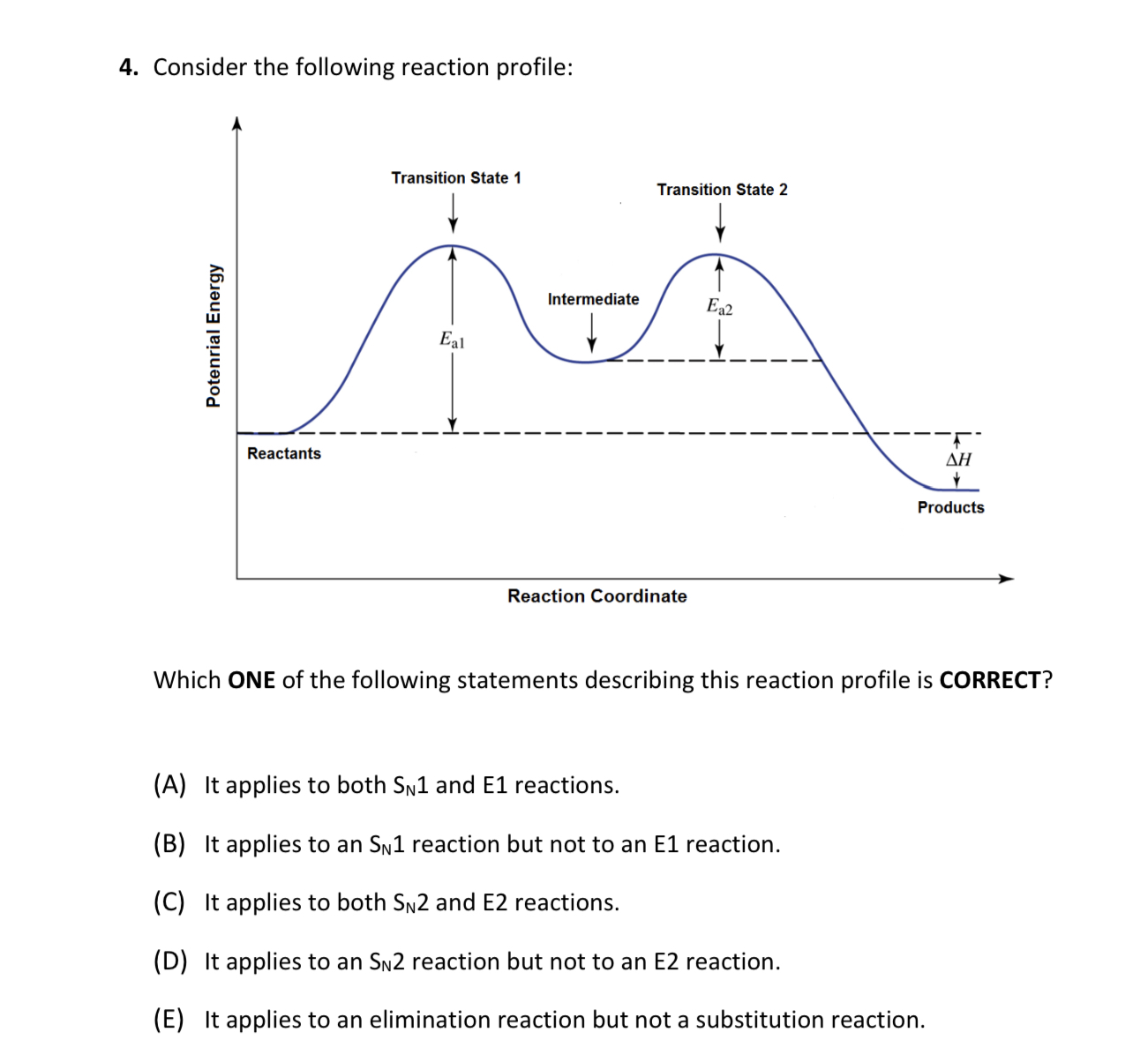 Solved 4 Consider The Following Reaction Profile Which One Of The