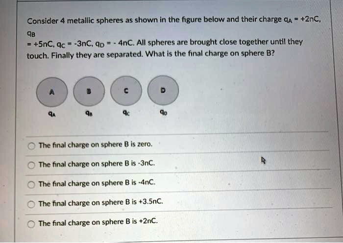 consider 4 metallic spheres as shown in the figure below and their charge qa znc snc qc 3nc qd ...