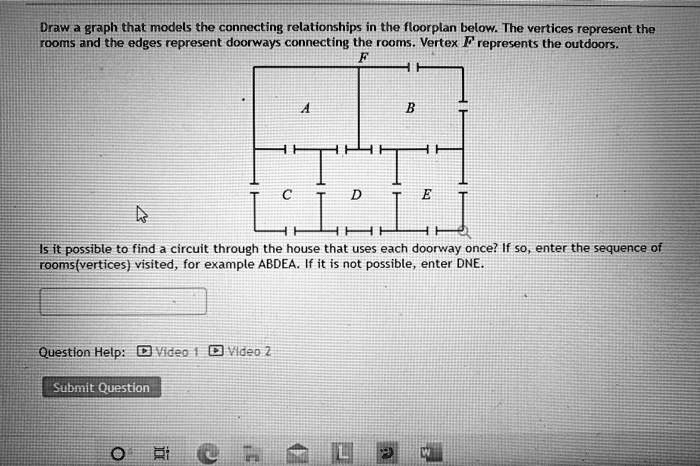 SOLVED: Draw a graph that models the connecting relationships in the ... SOLVED: Draw a graph that models the connecting relationships in the ...