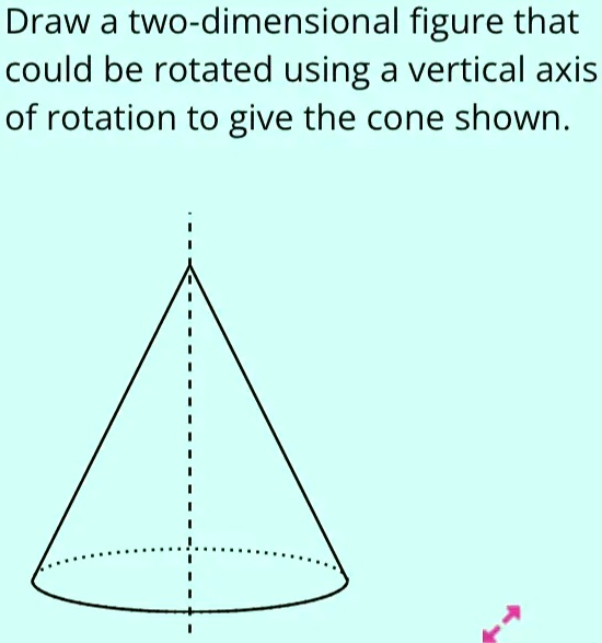 Solved Draw A Two Dimensional Figure That Could Be Rotated Using A Vertical Axis Of Rotation To
