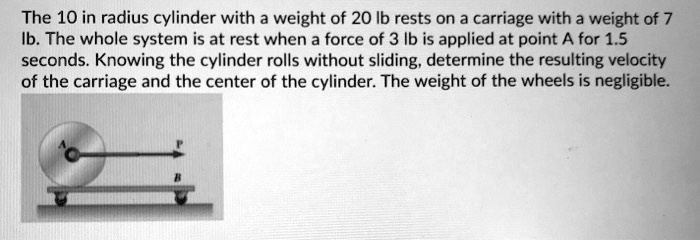 SOLVED: The 10-inch radius cylinder with a weight of 20 lb rests on a ...