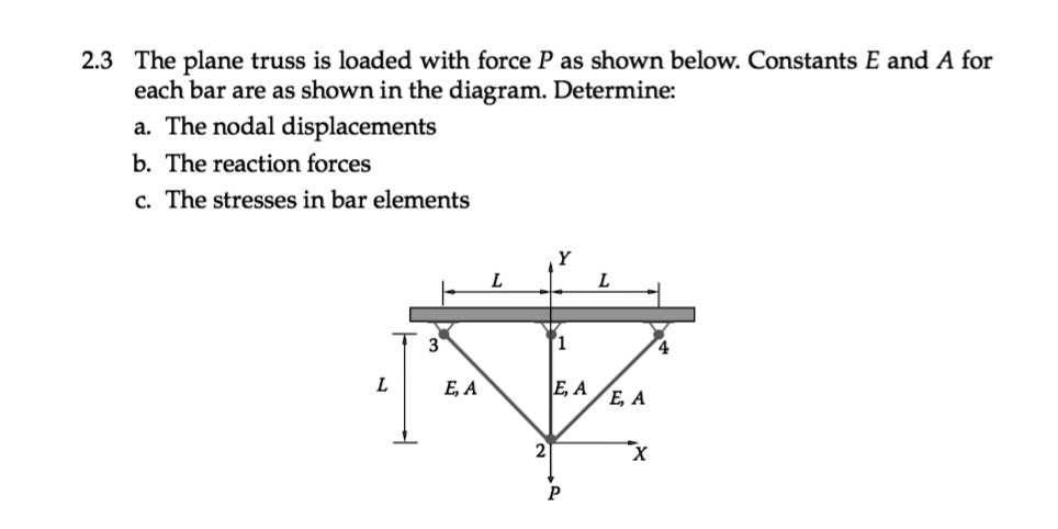 SOLVED: 2.3 Ansys 2.3 The plane truss is loaded with force P as shown below. Constants E and A ...