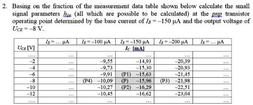 SOLVED: Basing on the fraction of the measurement data table shown below, calculate the small ...