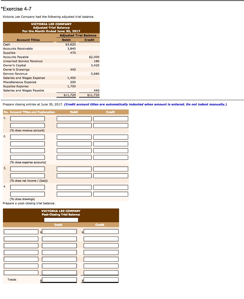 SOLVED: *Exercise 4-7 Victoria Lee Company had the following adjusted trial balance. VICTORIA ...