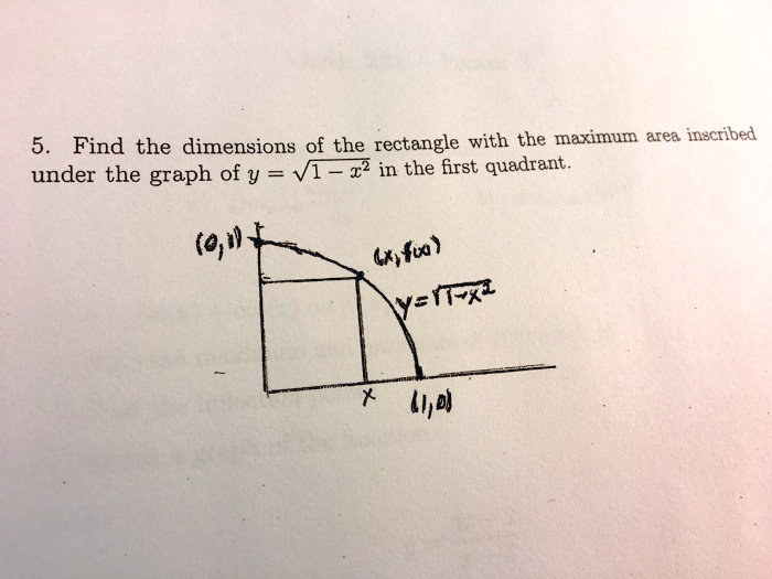 SOLVED: 5 . Find the dimensions of the rectangle with the maximum area ingcribed under the graph ...