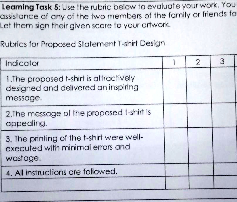 SOLVED: Learning Task 5: Use the rubric below to evaluate your work ...