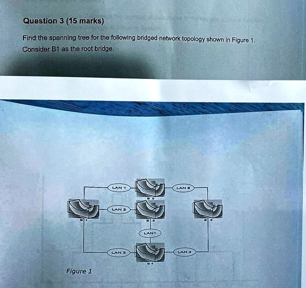 SOLVED: Question 3(15 marks) Find the spanning tree for the following bridged network topology ...