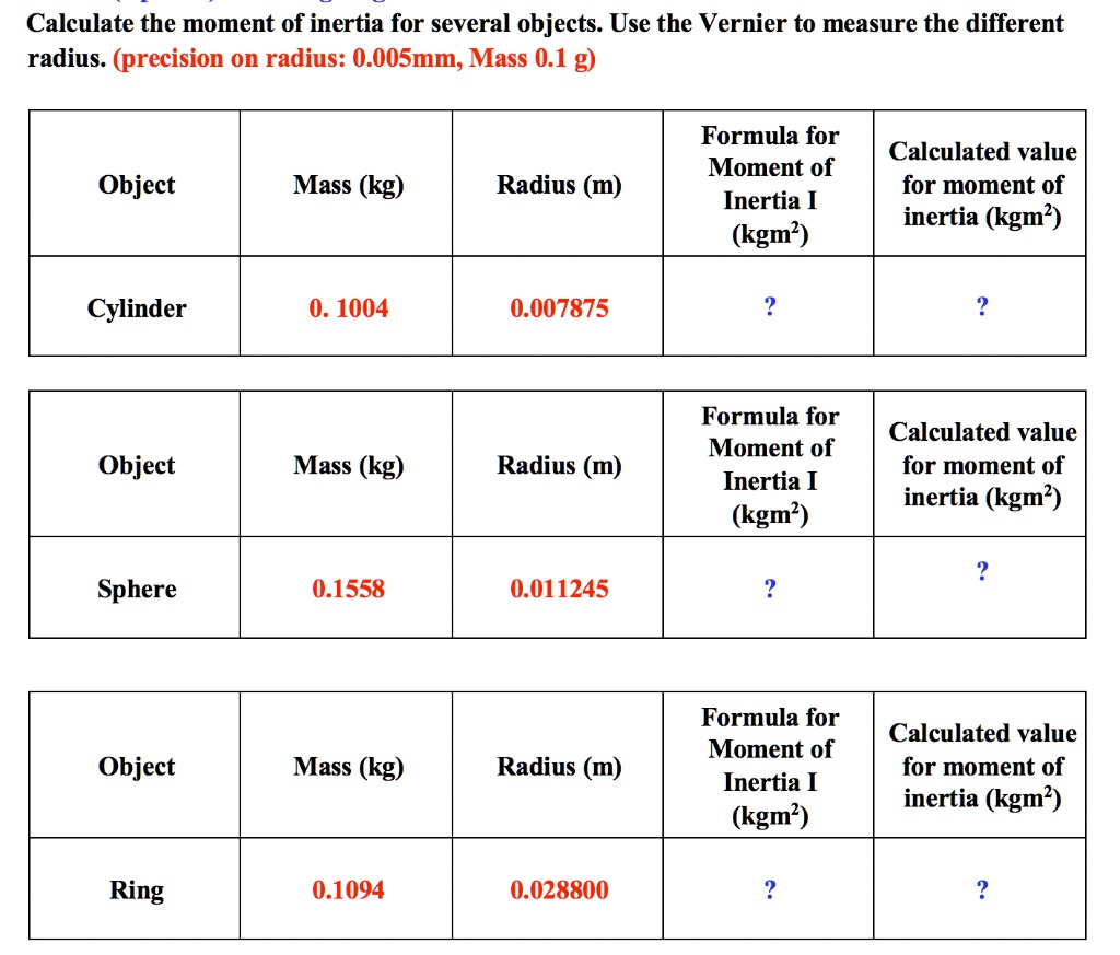 calculate the moment of inertia for several objects use the vernier to measure the different ...
