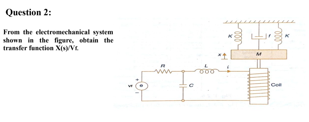 SOLVED: Mechanical System Question 2: From the electromechanical system shown in the figure ...