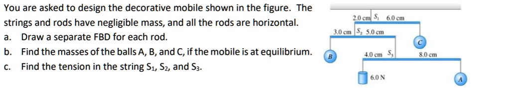 SOLVED: You are asked to design the decorative mobile shown in the ...