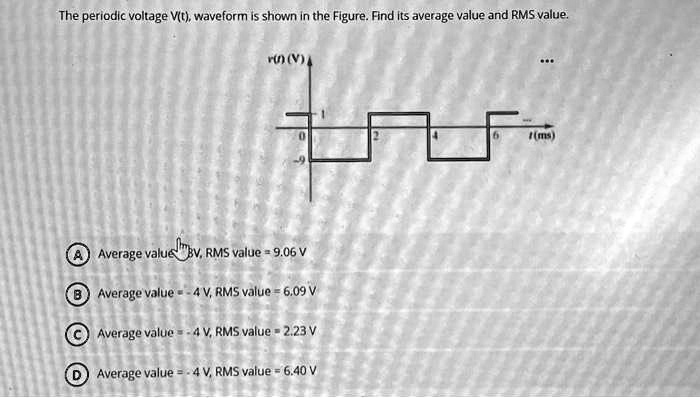 The periodic voltage V(t), waveform is shown in the Figure....