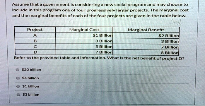 SOLVED: Assume that a government is considering a new social program and may choose to include ...
