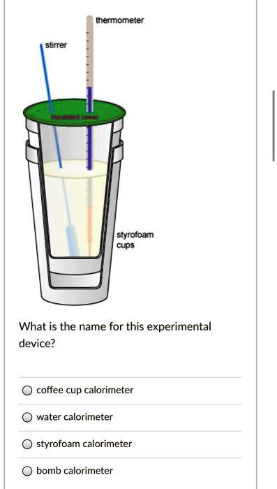 SOLVED: thermometer sbler styroioam cups What is the name for this ...