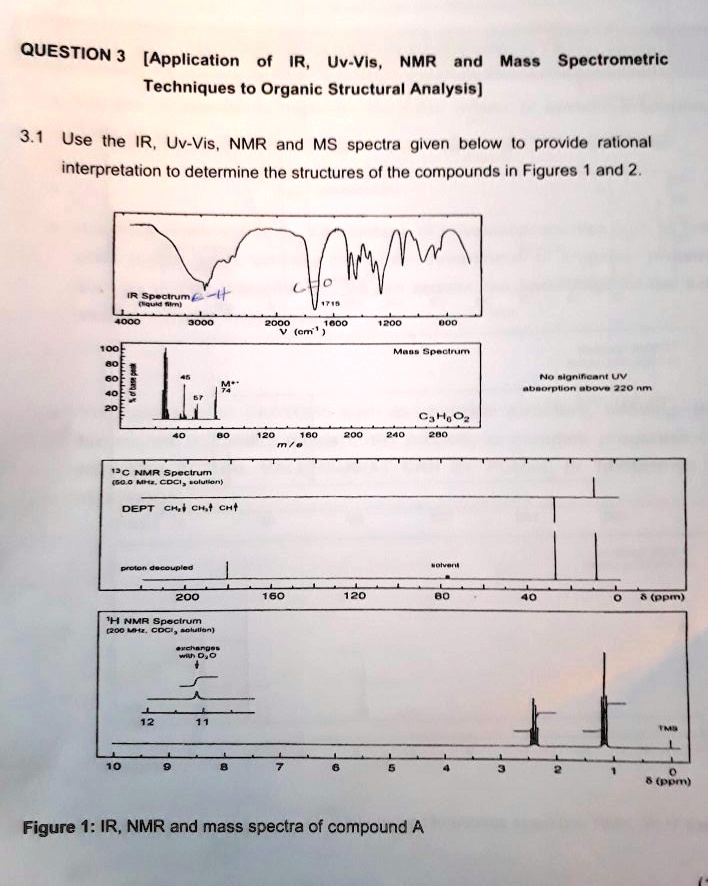 VIDEO solution: QUESTION 3 [Application IR, Uv-Vis , NMR and Mass ...